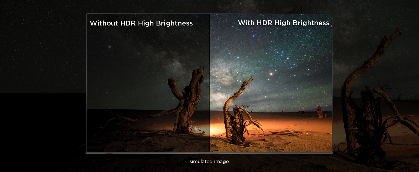 QM5K Series | TCL USA